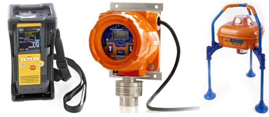 Methane CH4 Gas Detection - See How Crowcon Detects CH4 Gas Levels
