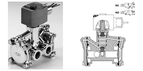 ASCO JPIS 8316 Intrinsic Safety ATEX Solenoid Valve