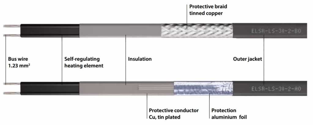 Self Regulating Cables | Heat Trace Cables | Trace Heating Cable Eltherm
