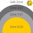 ATEX Solenoid Valves | Hazardous Area Zone 1 Zone 2 Valves