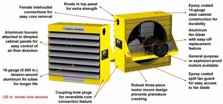 Hazloc Heaters SRH2 Steam Rig Heater - Industrial Steam Rig Heaters