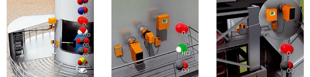 SICK GM35 Gas Analyser - Gas Analyser Carbon Dioxide, Carbon Monoxide ...