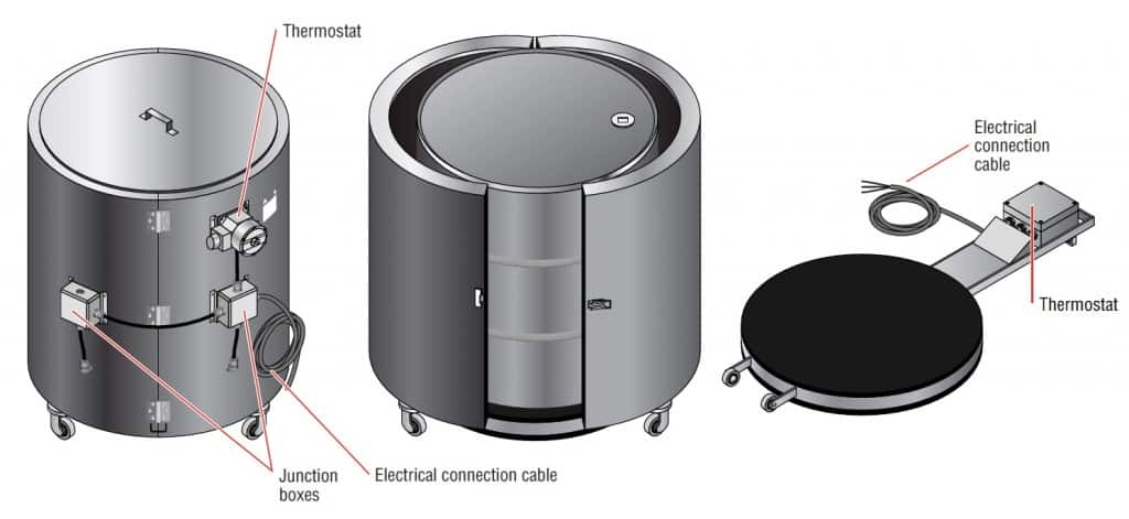 ATEX Base Drum Heater (T4) - Isopad FIBDR-SRQ, Hazardous Area