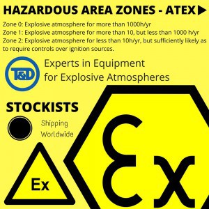 Hazardous Area Heating Zone 1 Zone 2 Explosive Atmosphere Heaters