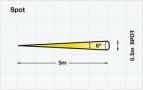 Wolf R-50 Rechargeable Torch - Hazardous Area ATEX Torches