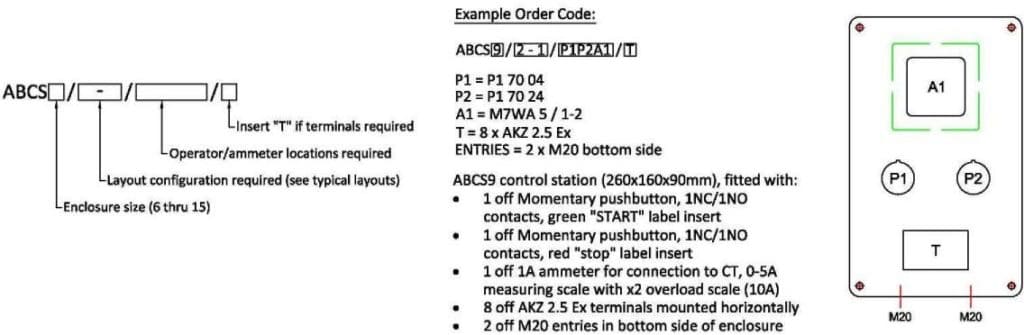 GRP Control Stations | ATEX Zone 1 Hazardous Area Control Stations