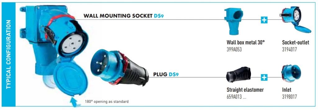 Marechal DS9 Plugs & Sockets 150A 1000V Decontactors AC22 AC23