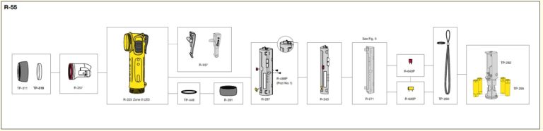 Wolf R-55 Rechargeable Torch - Hazardous Area ATEX Torches