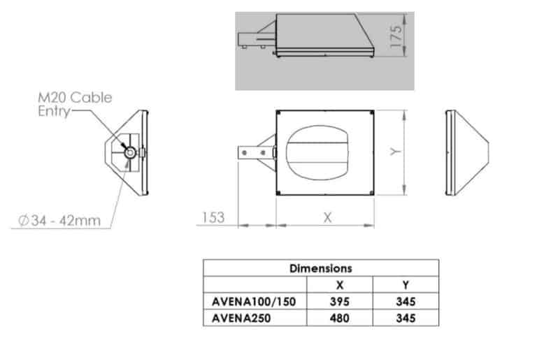Zone 2 Street Light ATEX IECEx Ex nR Hazardous Area – Abtech Avena
