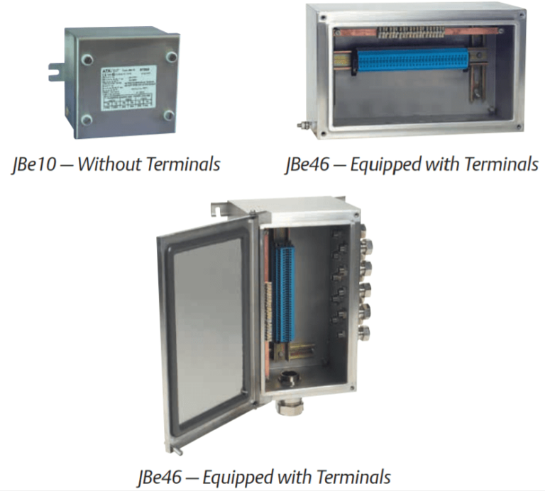 Hazardous Area Lighting | Plugs | Control Stations | Junction Boxes | ATEX