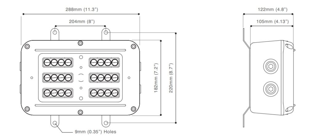 ATEX Bulkhead Light | Zone 1 Linear Bulkhead Light Hazardous Area 2,500 ...