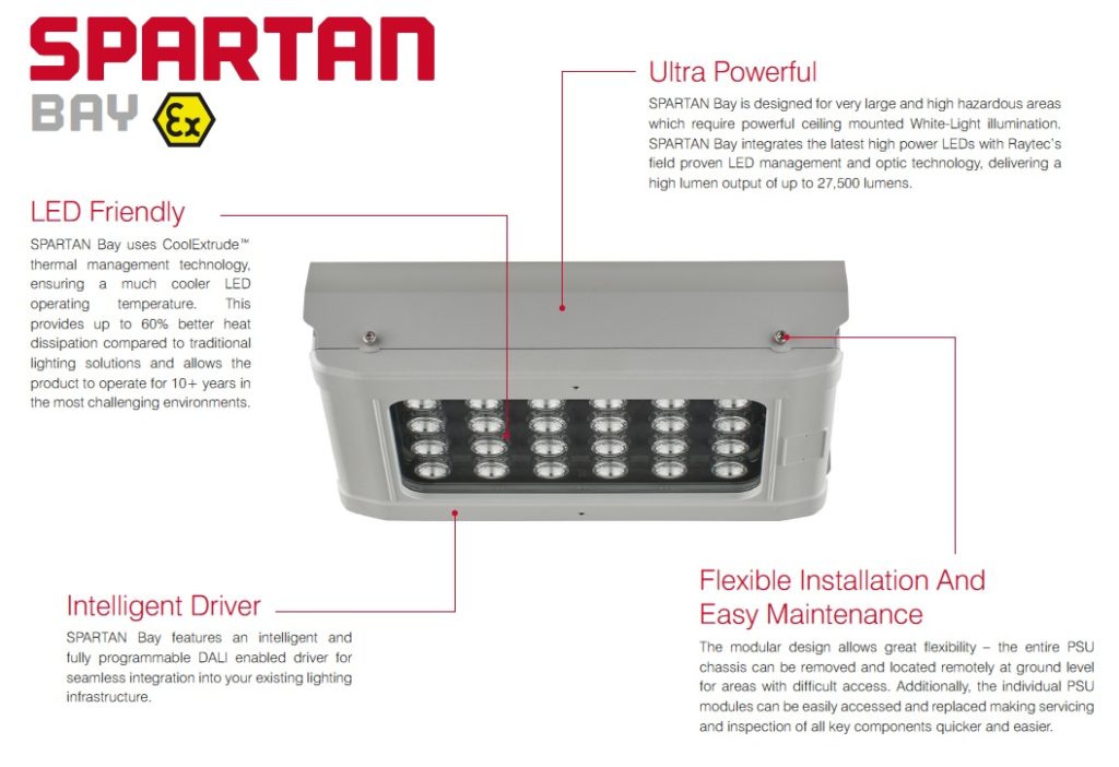 ATEX High Bay Lights | Zone 2 Bay LED Hazardous Area Lighting