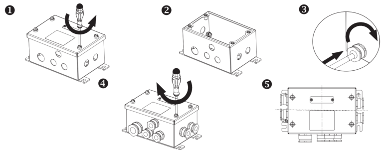 Increased Safety Junction Boxes | Zones 1 2 21 22 | ATX JBES2622150F2