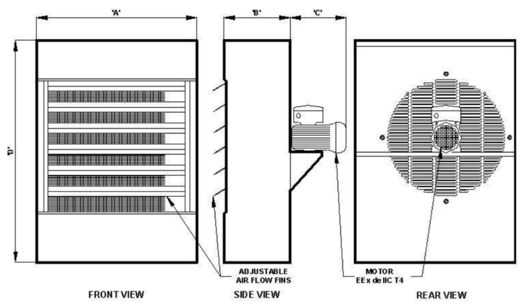 EXHEAT FUH 15 | Flameproof Fan Heaters | ATEX CU TR Electric Heaters