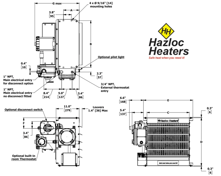 Hazloc XEU1-20 Explosion Proof Electric Air Heater | CSA Certified Heater