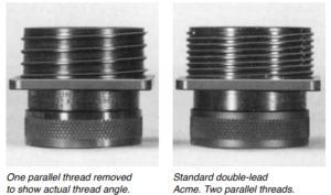 Industrial Plugs & Sockets | Amphenol Star-Line Compact Connectors