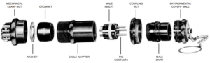 Industrial Plugs & Sockets | Amphenol Star-Line Compact Connectors