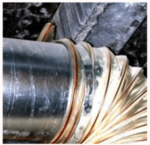 ATEX Safety Static Ignition | Hazardous Areas Zone 1 Zone 2