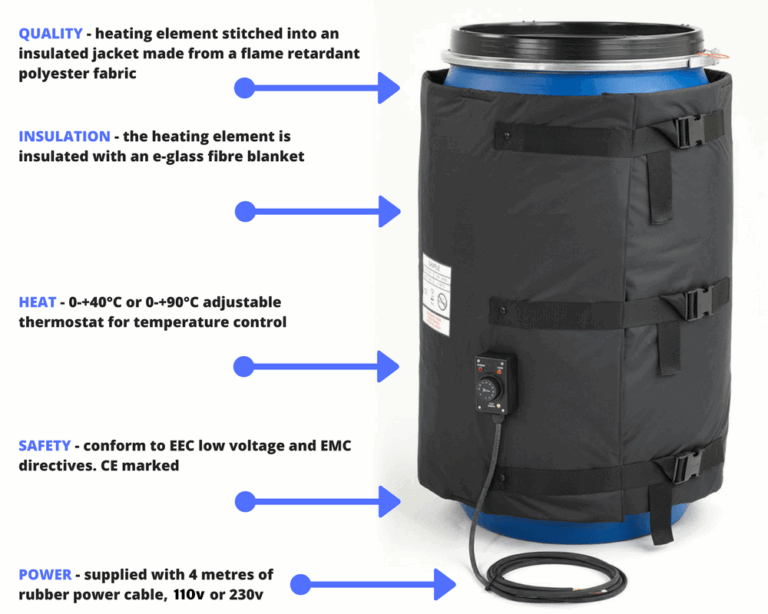 Drum Heaters & Barrel Insulated Heating Jackets