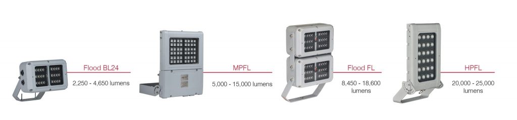 Raytec SPARTAN Flood & Bulkhead | Lighting Upgrade