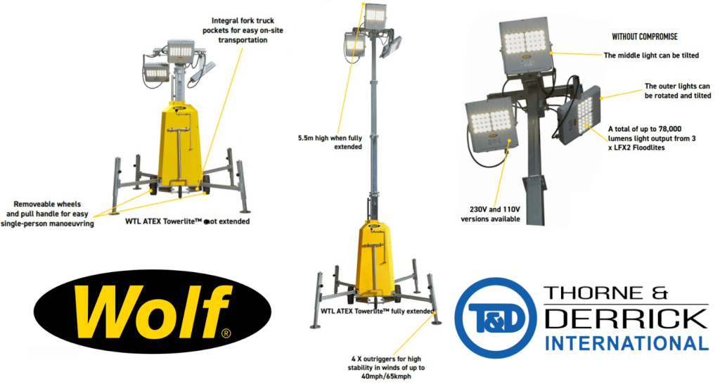 ATEX Towerlite | Hazardous Area Tower Lighting | Wolf Safety