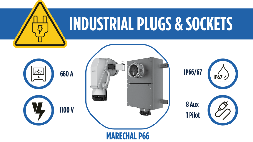 MARECHA P66 Plug & Sockets 660A/1.1kV IP66/67