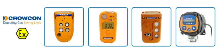 Hazardous Area Zones | Zone 1 & Zone 2 Technical Guide
